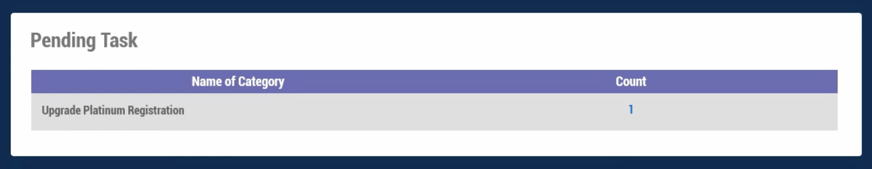 How to Register in PhilGEPS: Membership Registration Guide