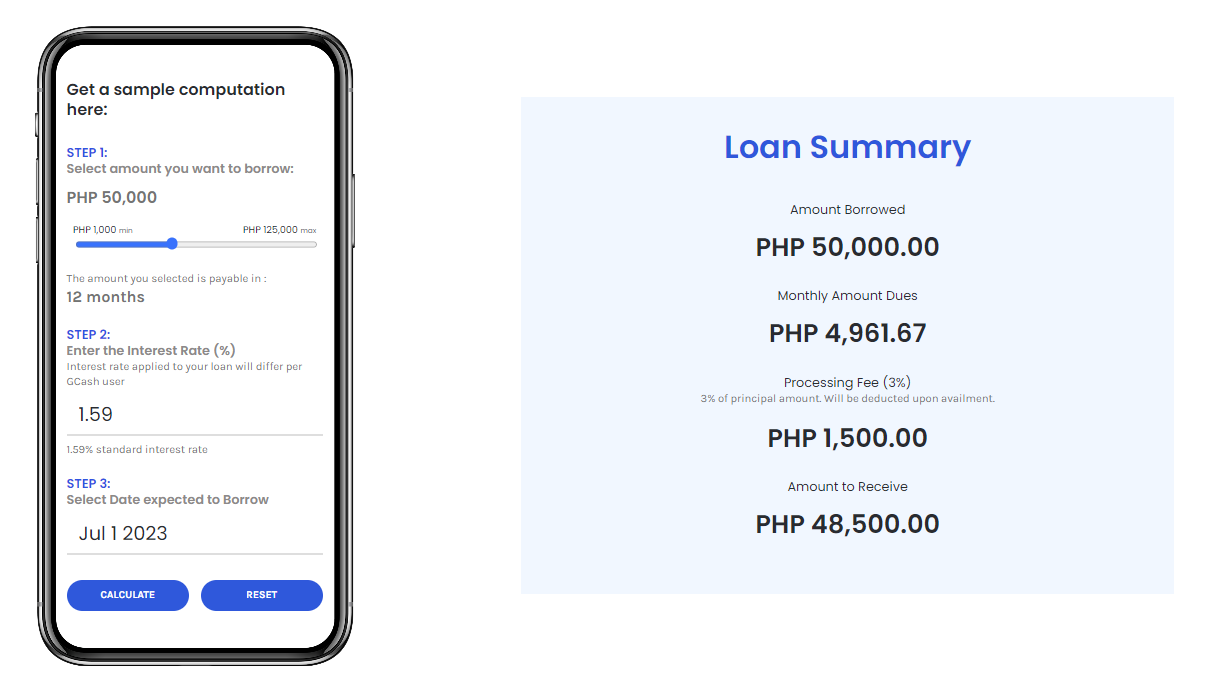 How to Loan in GCash: What to Know About GLoan, GGives, and GCredit