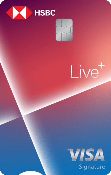 What is the Best HSBC Credit Card for You? Here are Your Options