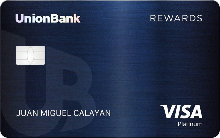 Parts of a Credit Card: What They Are and Where to Find Them