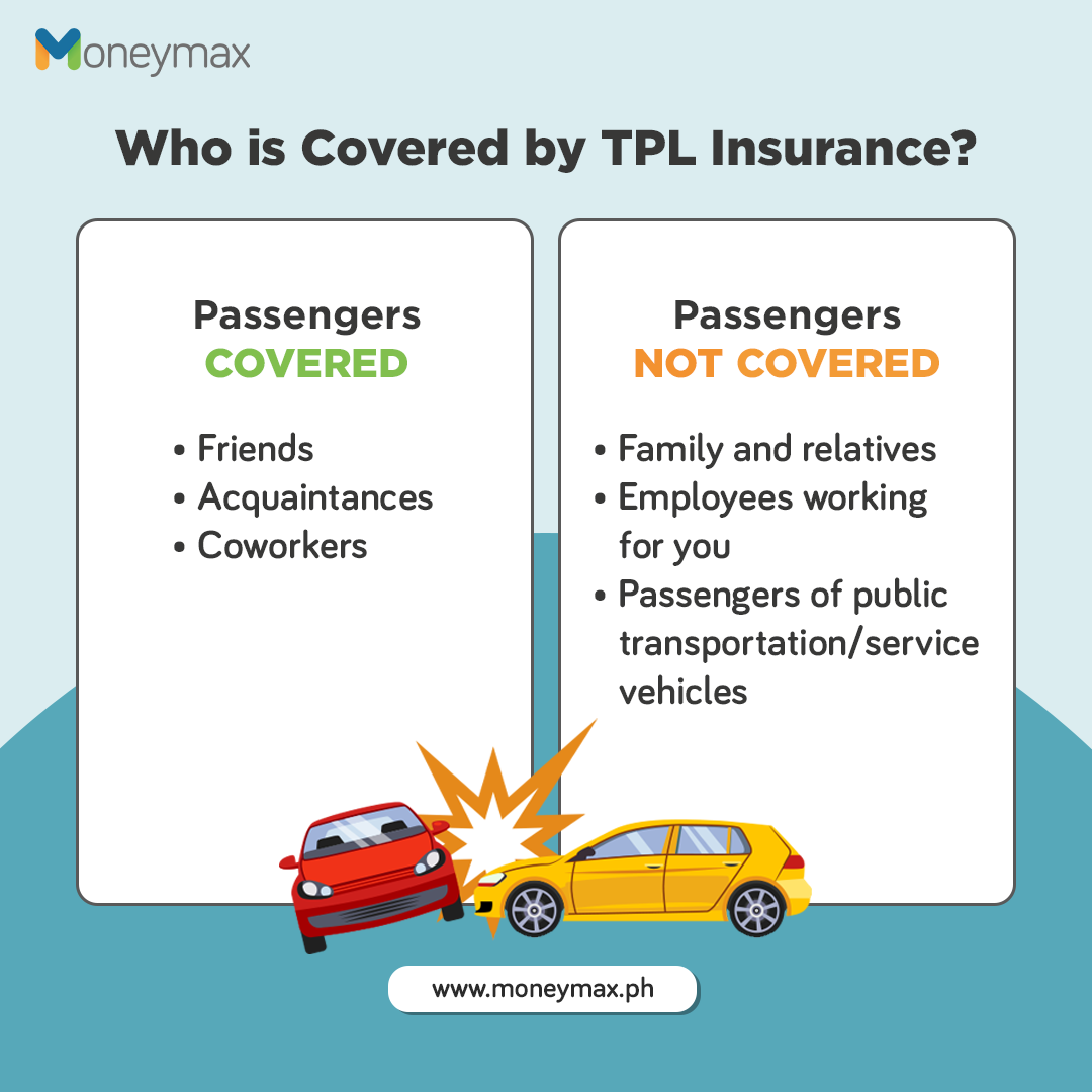 TPL Insurance in the Philippines: Why is it Important?
