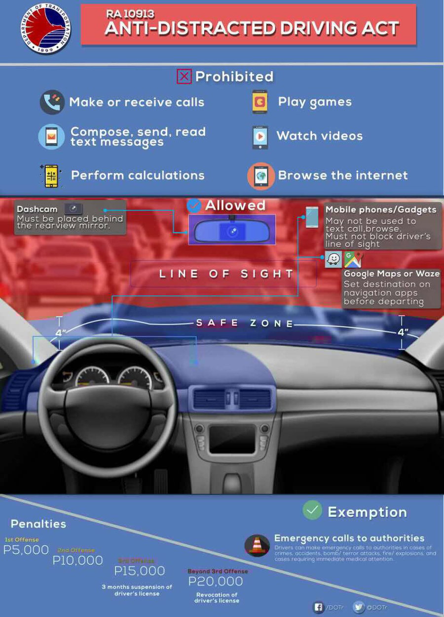 Anti-Distracted Driving Act Dos and Don'ts Motorists Should Know