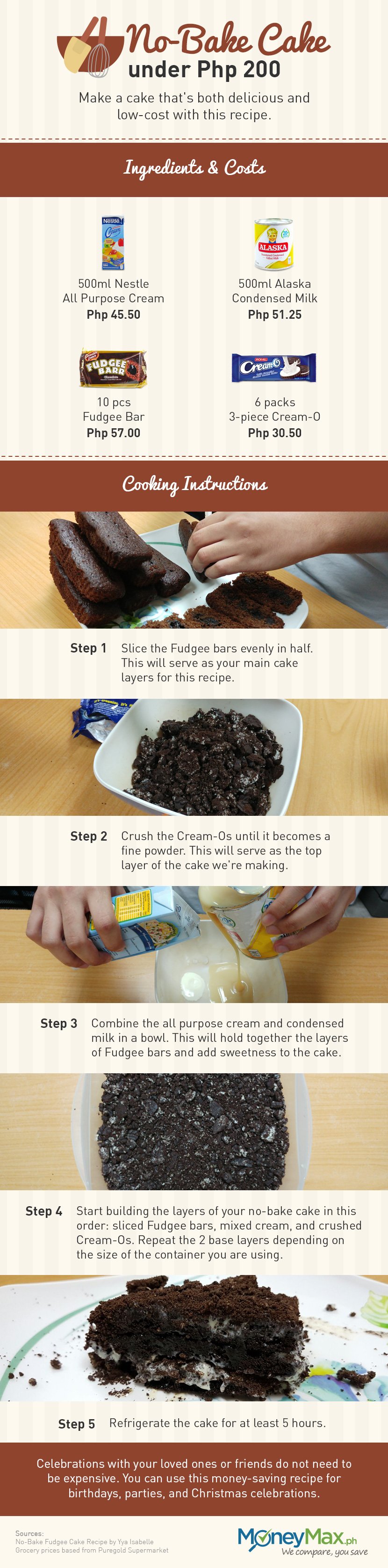 No-Bake Cake Under Php200 | Moneymax