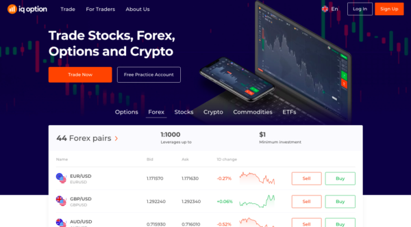 Top 9 Forex Brokers in the Philippines 2023