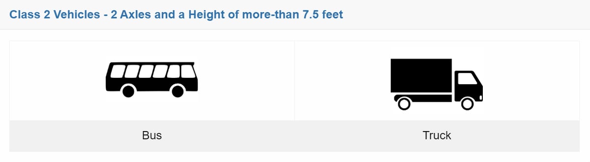 Vehicle Classifications in the Philippines: A Car Buyer's Guide