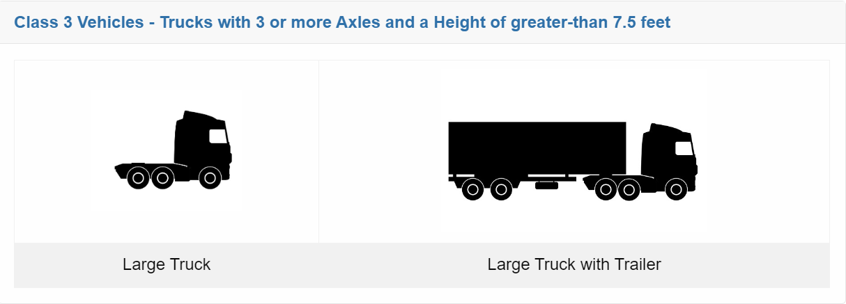 Vehicle Classifications in the Philippines: A Car Buyer's Guide