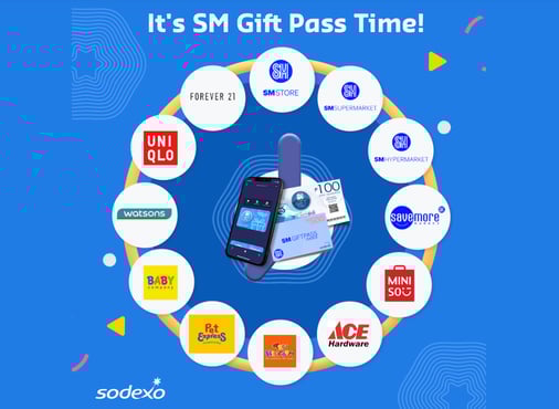 How and Where to Use SM Gift Pass, Plus How to Get Them