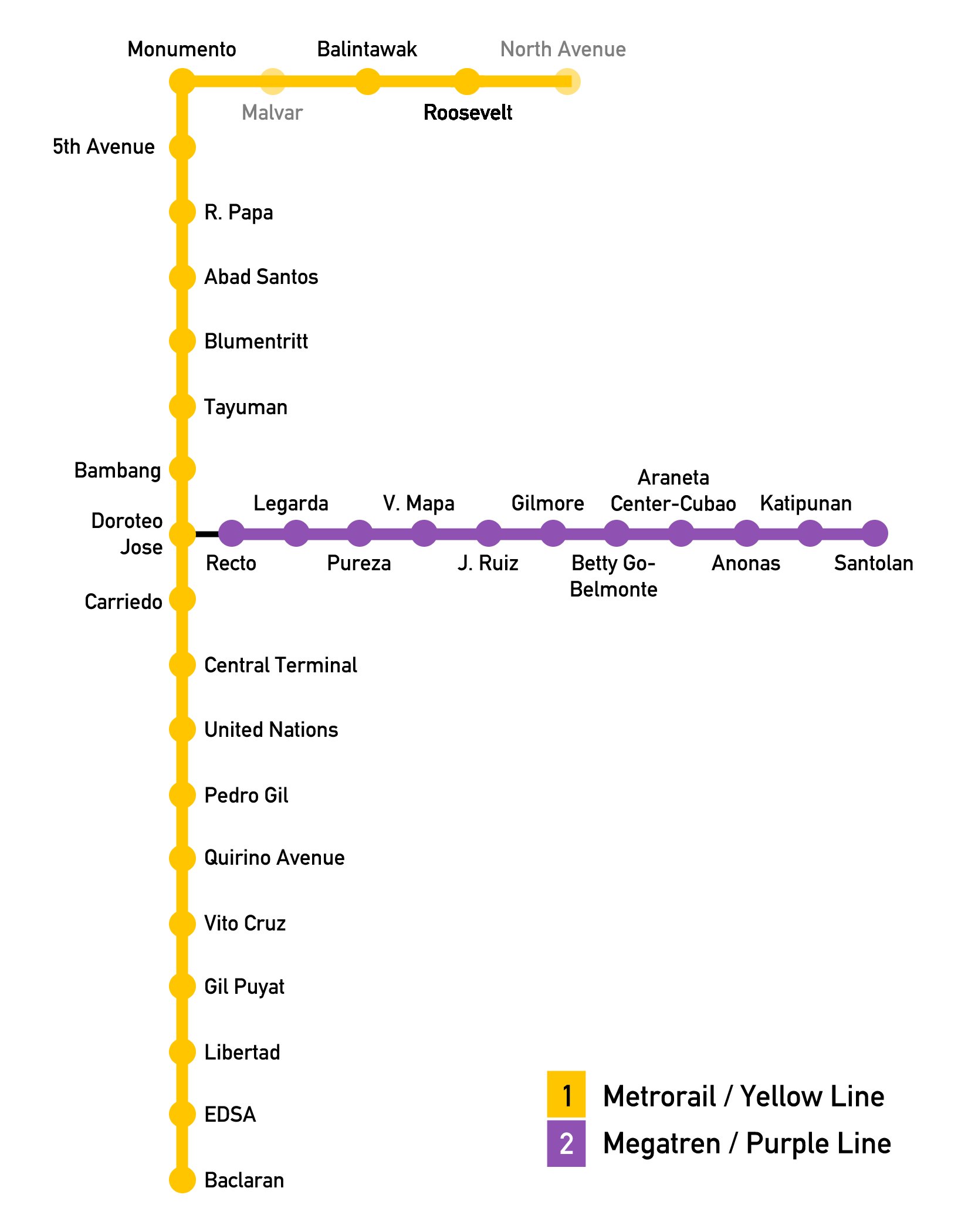 LRT-1 Stations List in Order (Plus Fares and Operating Hours)