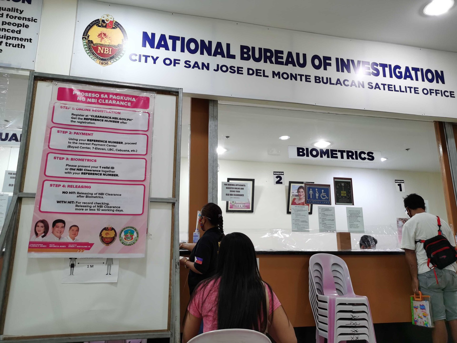 NBI Renewal Requirements and Process in 2025