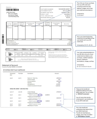 What is a Credit Card Statement and How to Read It?