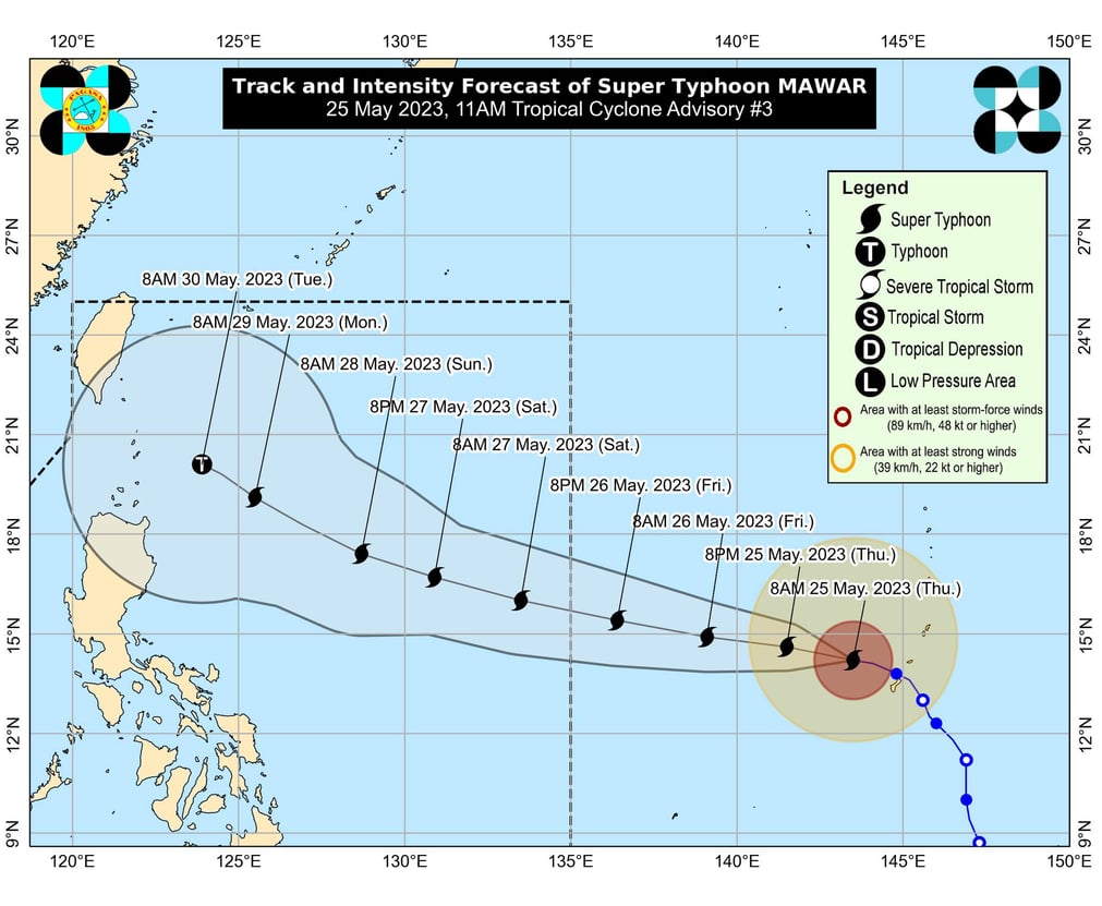 List of All Typhoon Names in the Philippines from A to Z